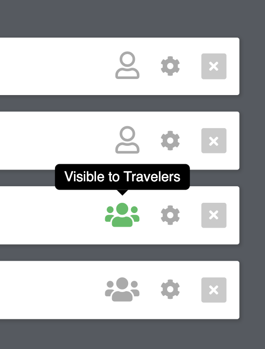 Internal Documents – AXUS Travel App
